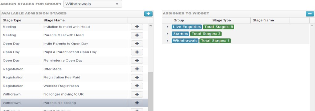 Create a Conversion Ratio widget